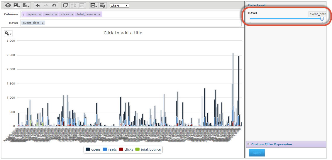 MI Report Manager - Chart Views